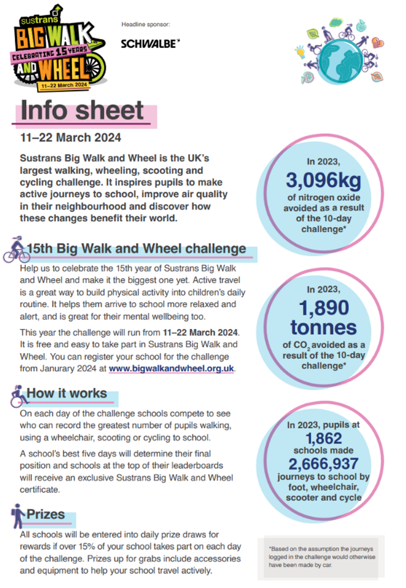 Resources - Sustrans Big Walk and Wheel 2024